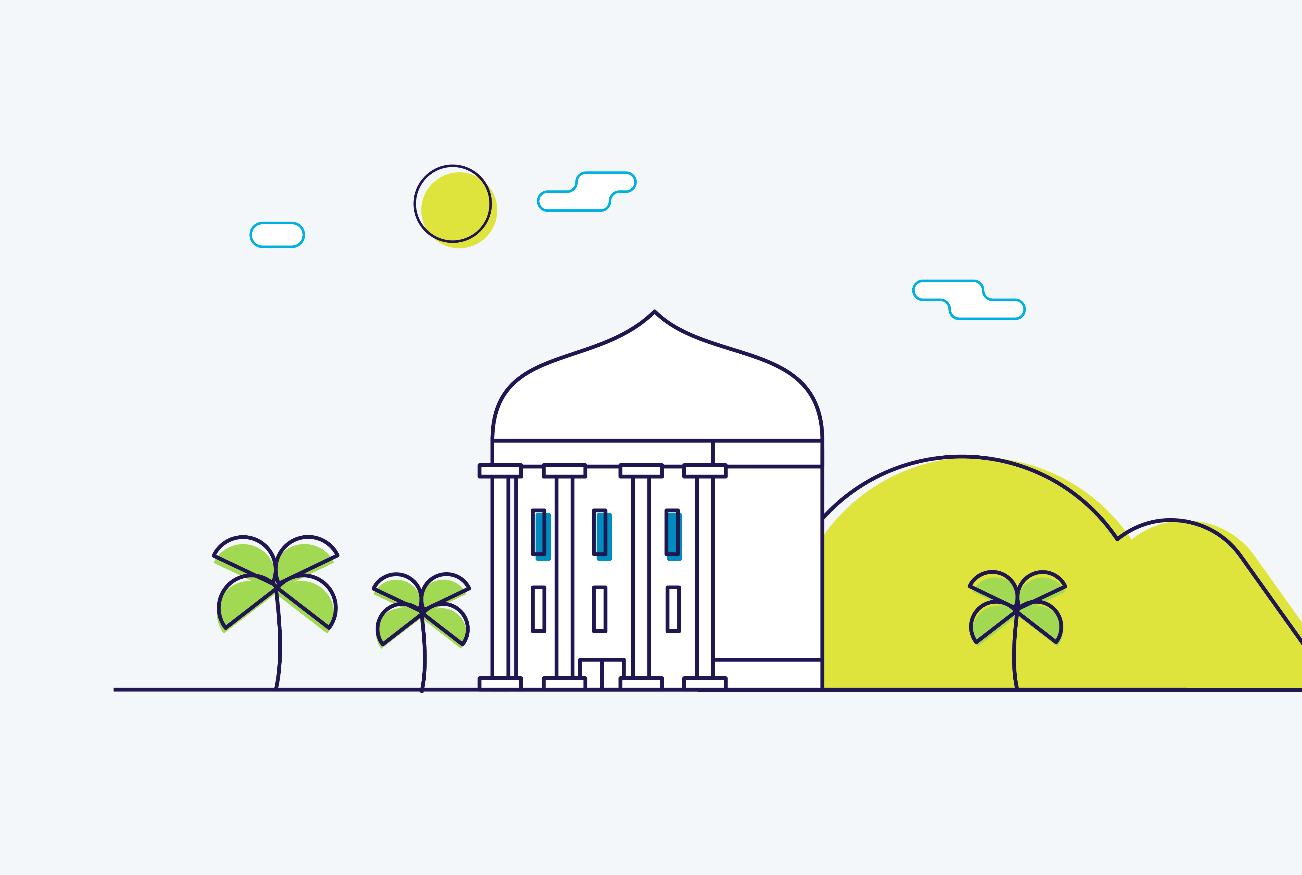 Islamic Banking: transforming digital banking in the Middle East